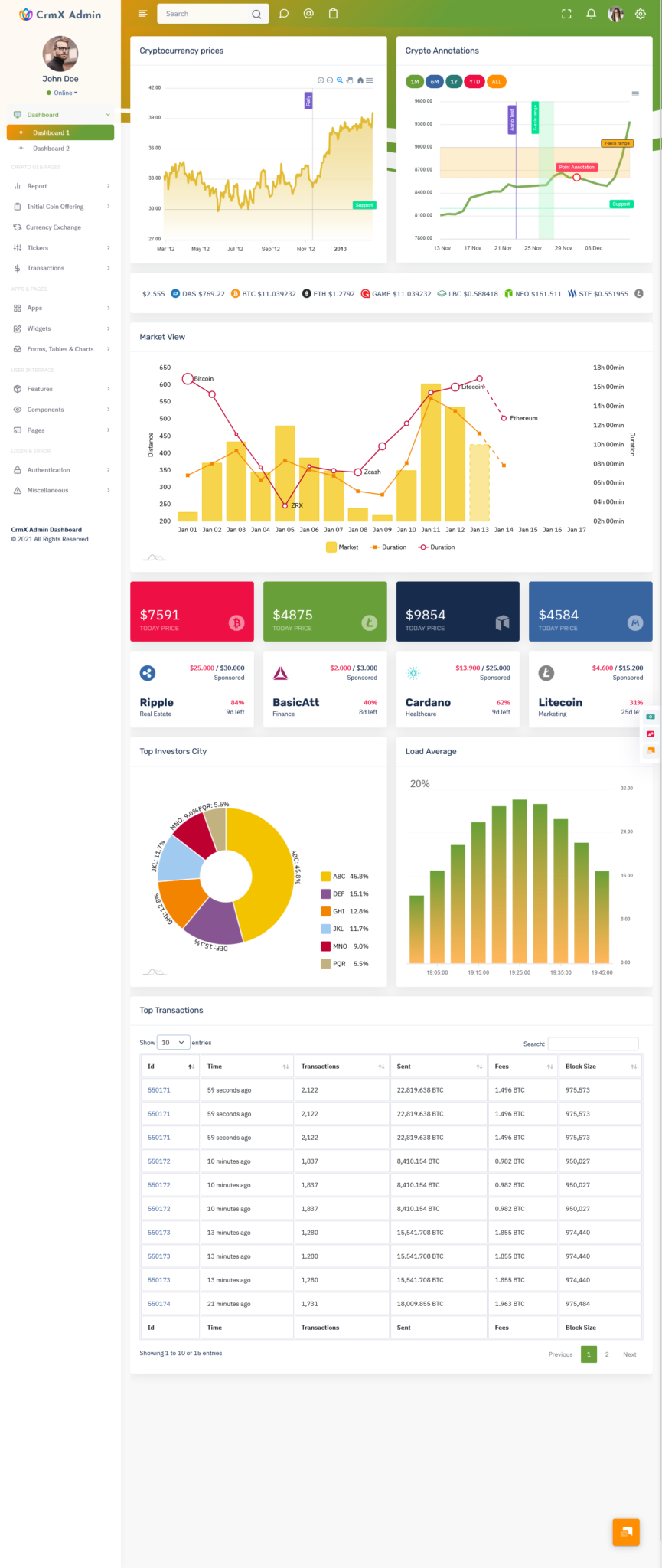 Crm Dashboard For Backend Ui Interface Webapps
