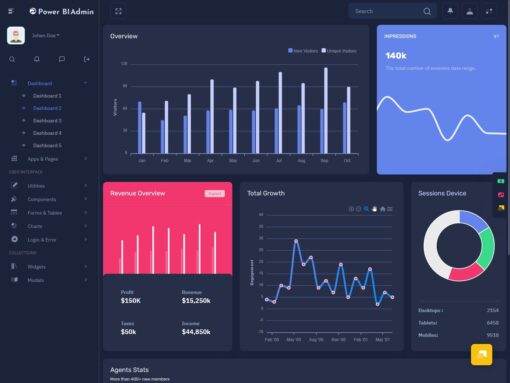 Power BI UI framework with Bootstrap 5 web apps