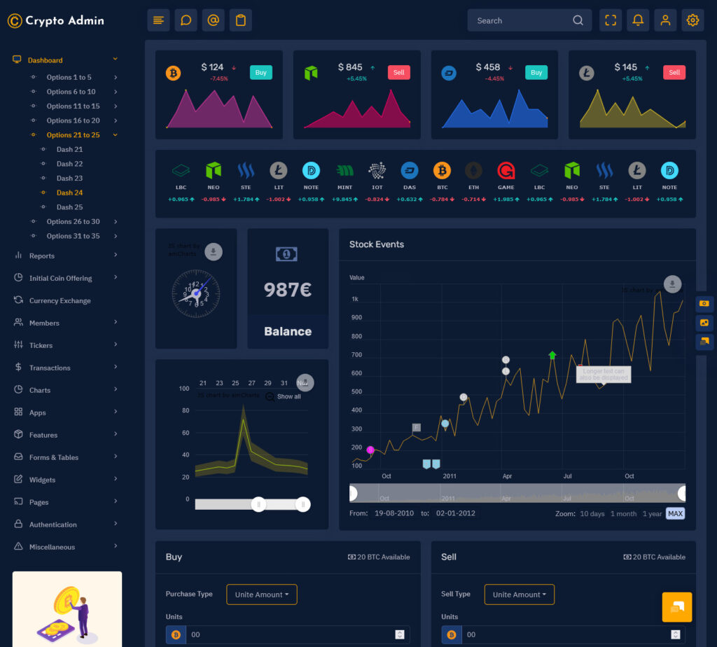 Top 35+ Crypto Admin Dashboard in Portfolio Tracking