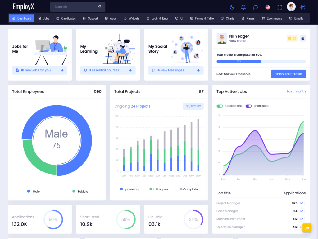 Job Board Dashboard Template Bootstrap Admin Dashboard
