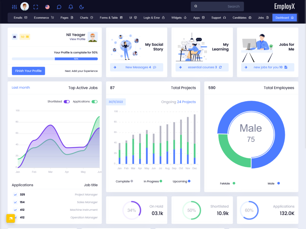 Job board UI framework with Bootstrap 5 web apps