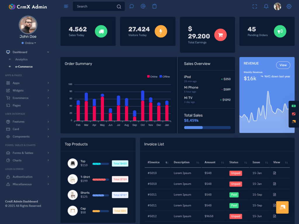 CRM Dashboard for backend UI interface Webapps