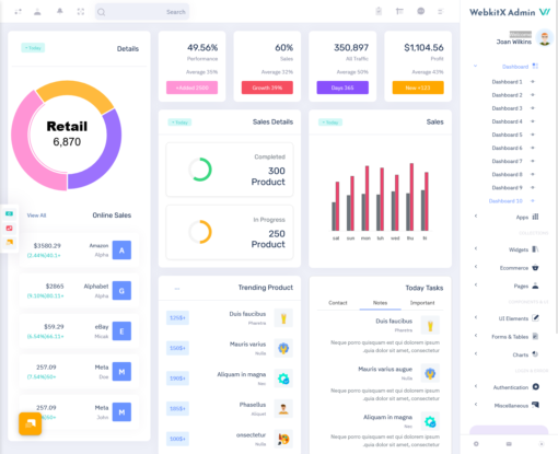 Building an effective admin panel with the help of Bootstrap