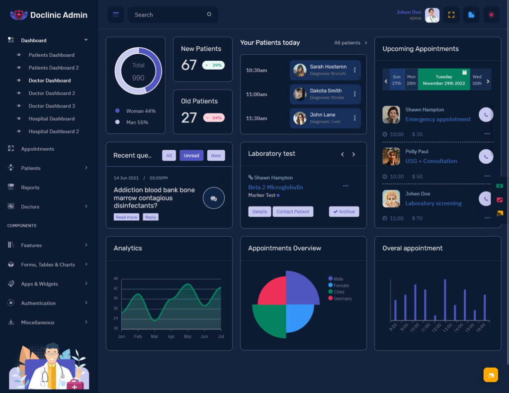 Best Responsive Medical Dashboard with Bootstrap UI Kit - Doclinic
