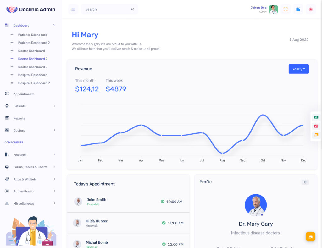 Impressive Dashboard Admin Template and Bootstrap UI Kit - Doclinic