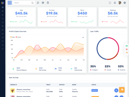 light mini dashboard - MultiPurpose Themes light mini dashboard - MultiPurpose Themes