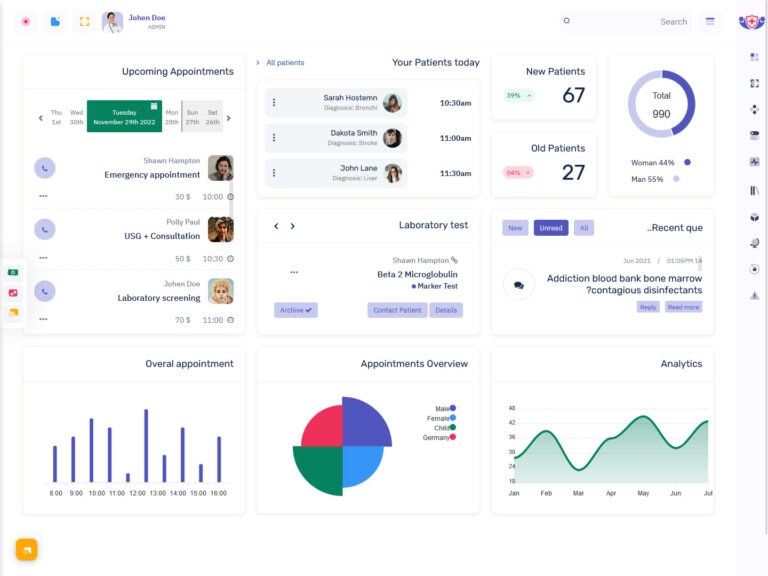 Best Responsive Medical Dashboard with Bootstrap UI Kit - Doclinic