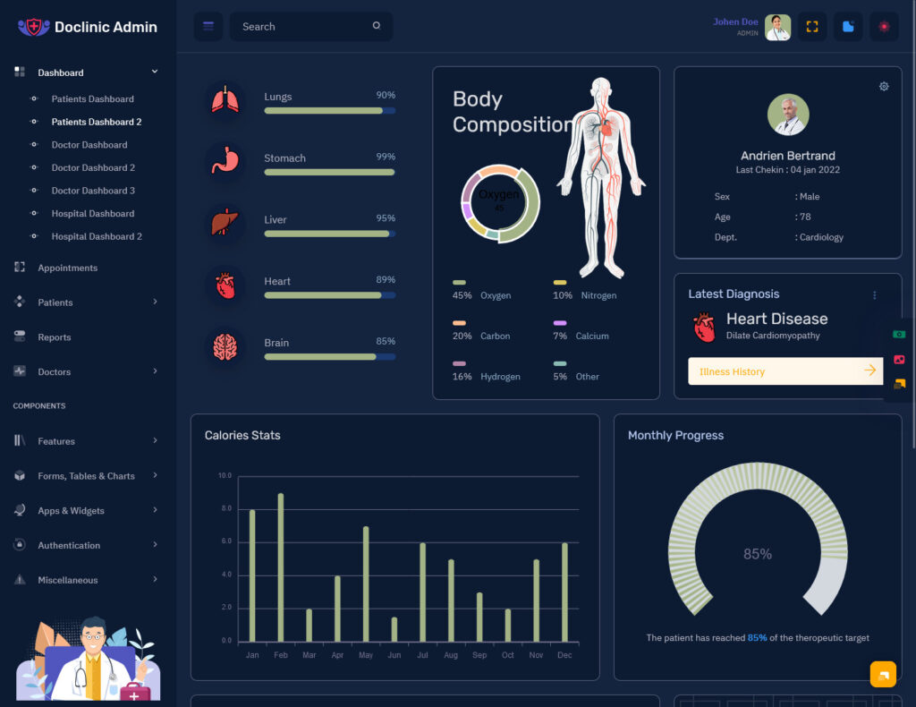 Trending Medical Software Dashboard With Bootstrap Admin Template