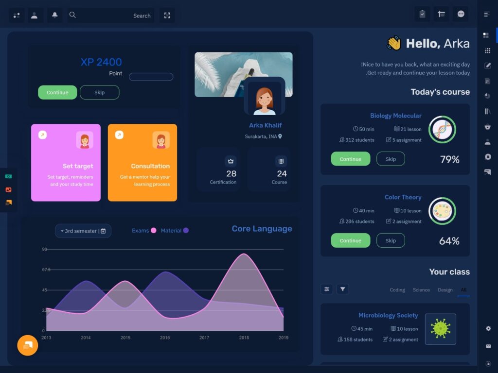 Best Bootstrap HTML to create an Online Course Dashboard in 2023