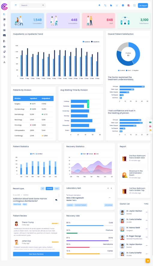 CRM Dashboard for Webapps on Bootstrap 5 Admin Template