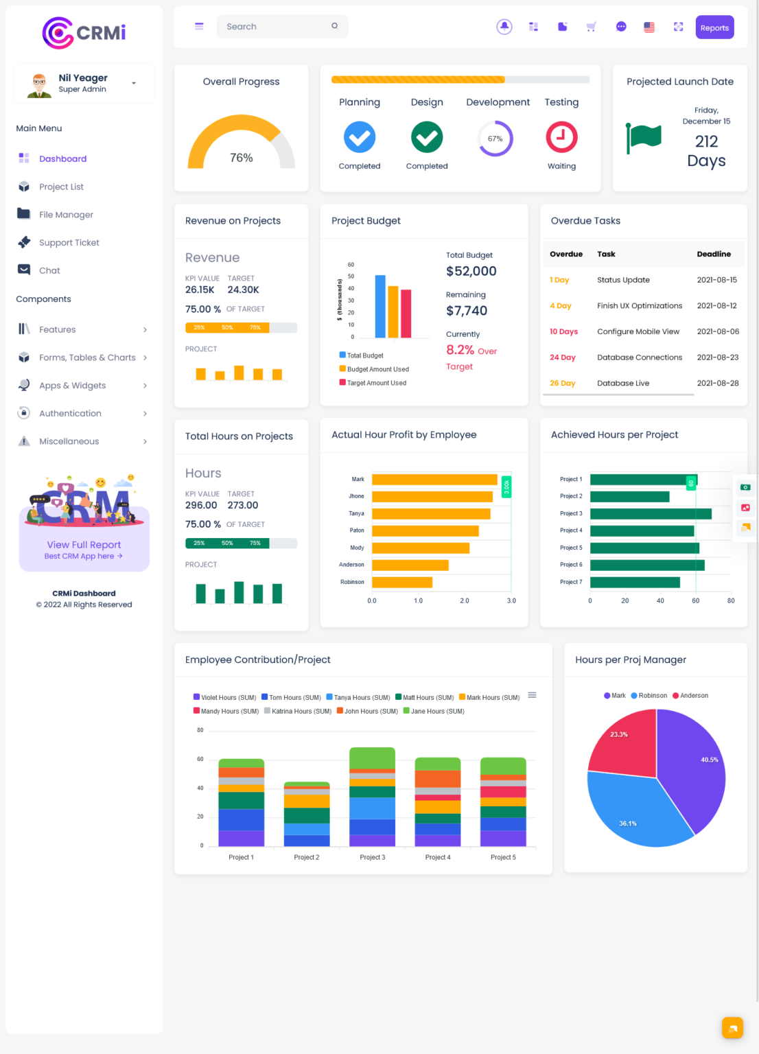 CRM Dashboard for Webapps on Bootstrap 5 Admin Template
