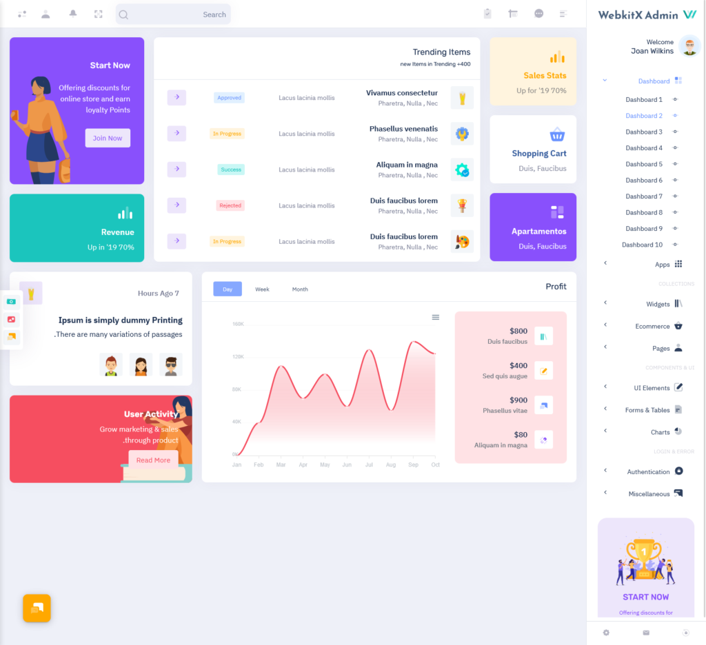 Our Best WebkitX Bootstrap UI Kit With RTL Light Dashboard Design