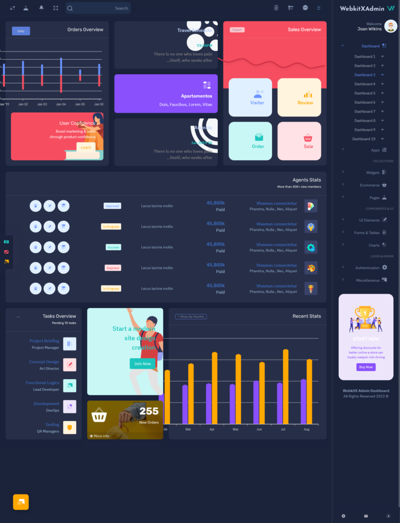 Amazing RTL Style Full Width Dark Admin Panel Dashboard WebkitX
