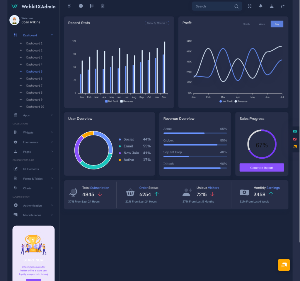 Most Useful Bootstrap Admin Dashboard - WebkitX Admin Template