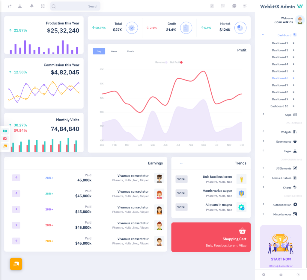 Our Best WebkitX Bootstrap UI Kit With RTL Light Dashboard Design