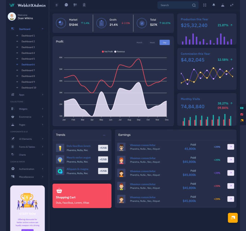 Most Useful Bootstrap Admin Dashboard - WebkitX Admin Template