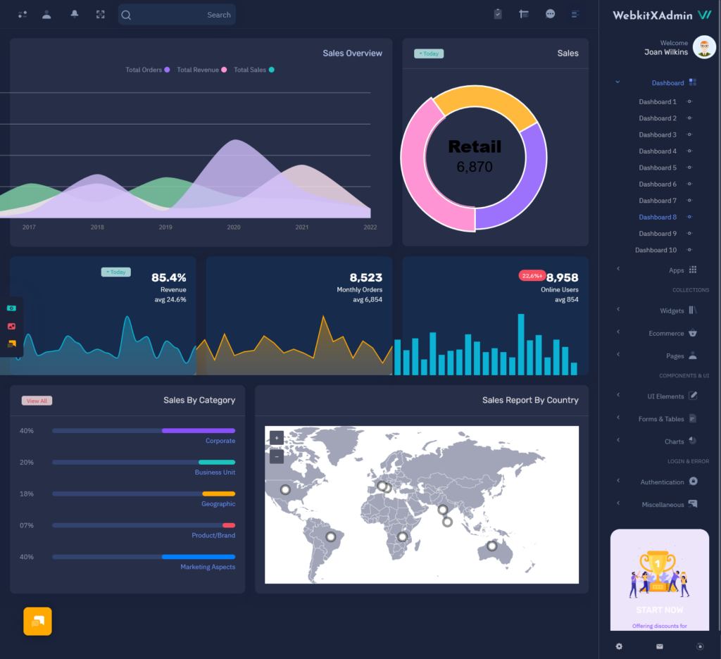 Amazing RTL Style Full Width Dark Admin Panel Dashboard WebkitX