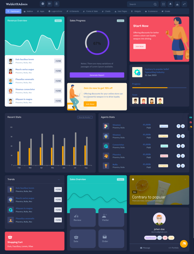 Amazing Horizontal Style Dark Bootstrap Admin Dashboard of WebkitX