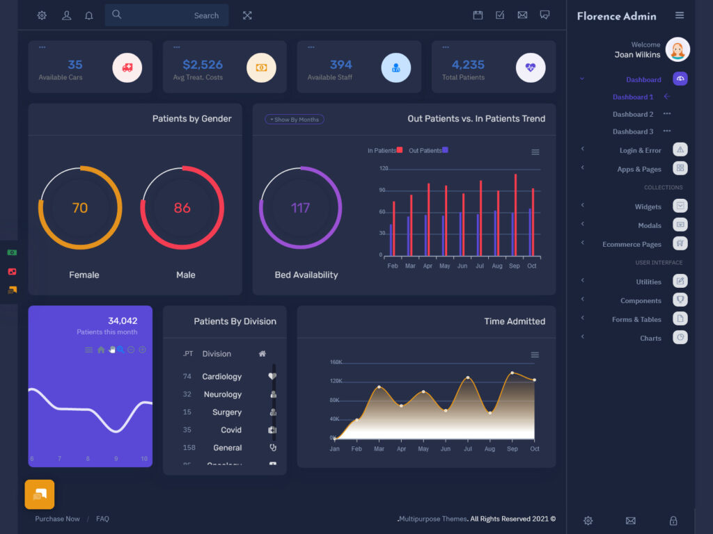 DASH 1 - MultiPurpose Themes
