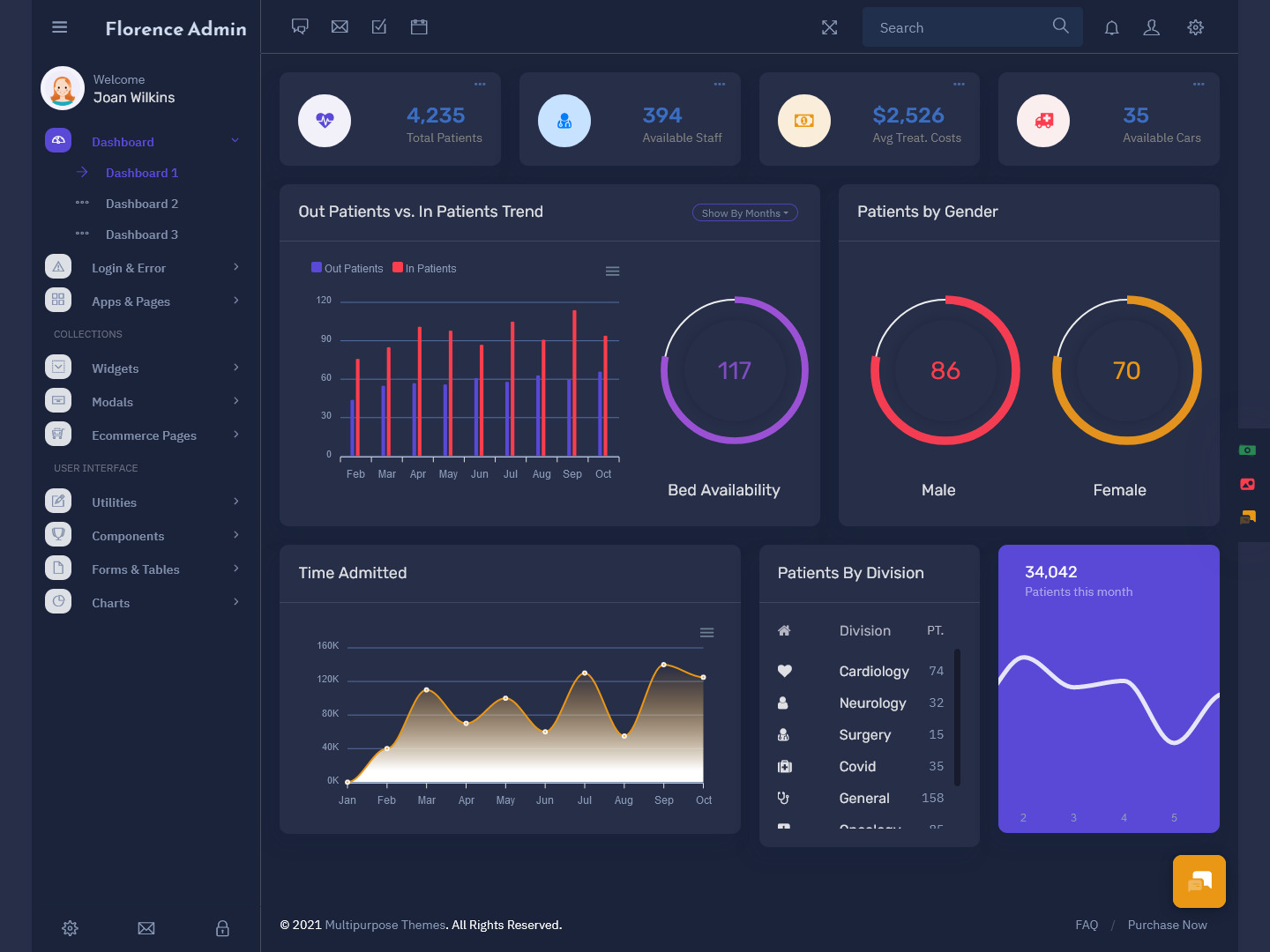 DASH 1 - MultiPurpose Themes