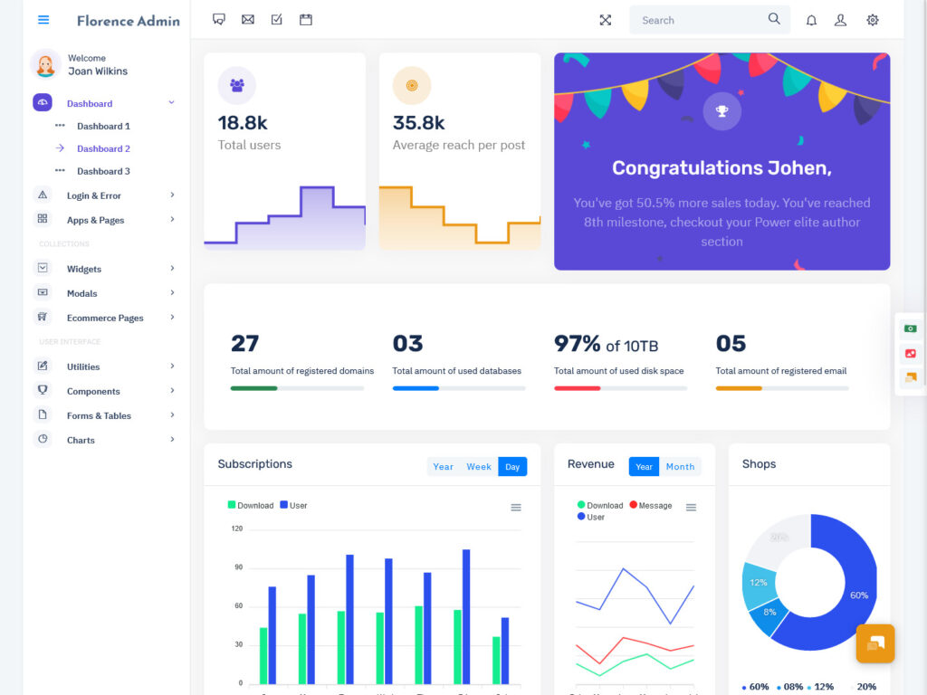 Most Unique Light Bootstrap Dashboard By Florence Bootstrap UI Kit