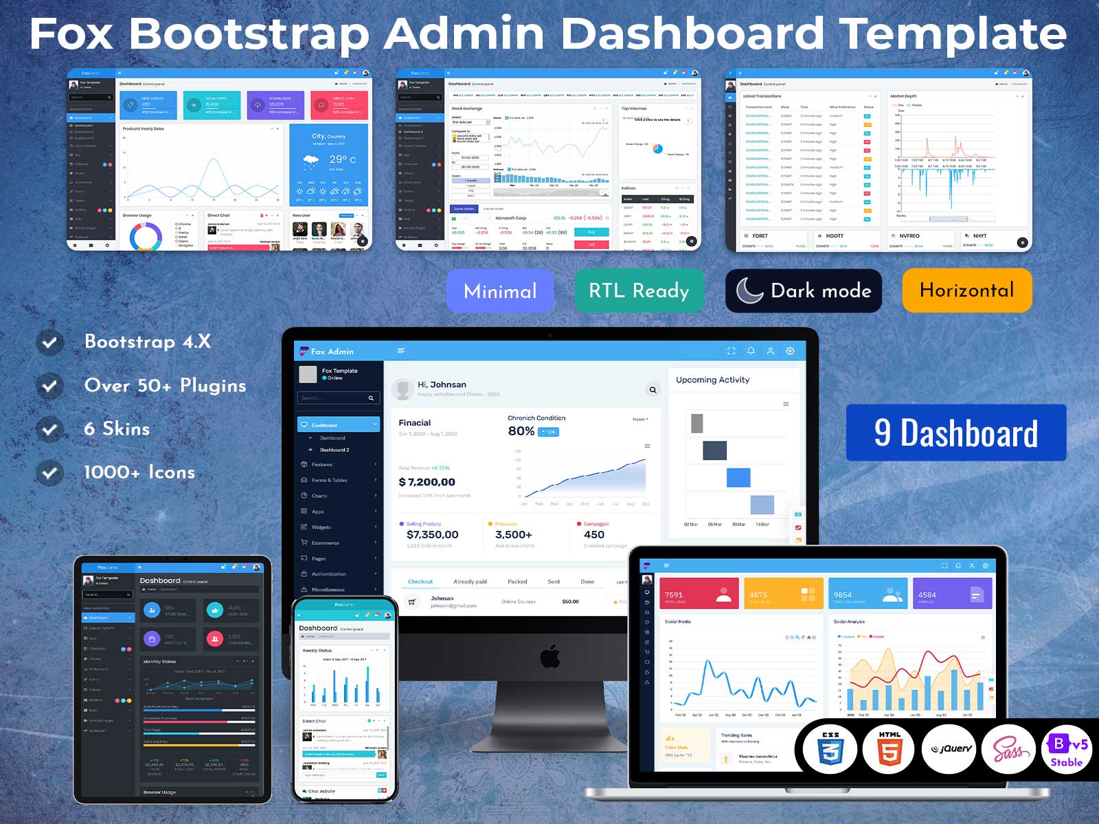 Fox-Bootstrap-Admin-Dashboard-Template - MultiPurpose Themes