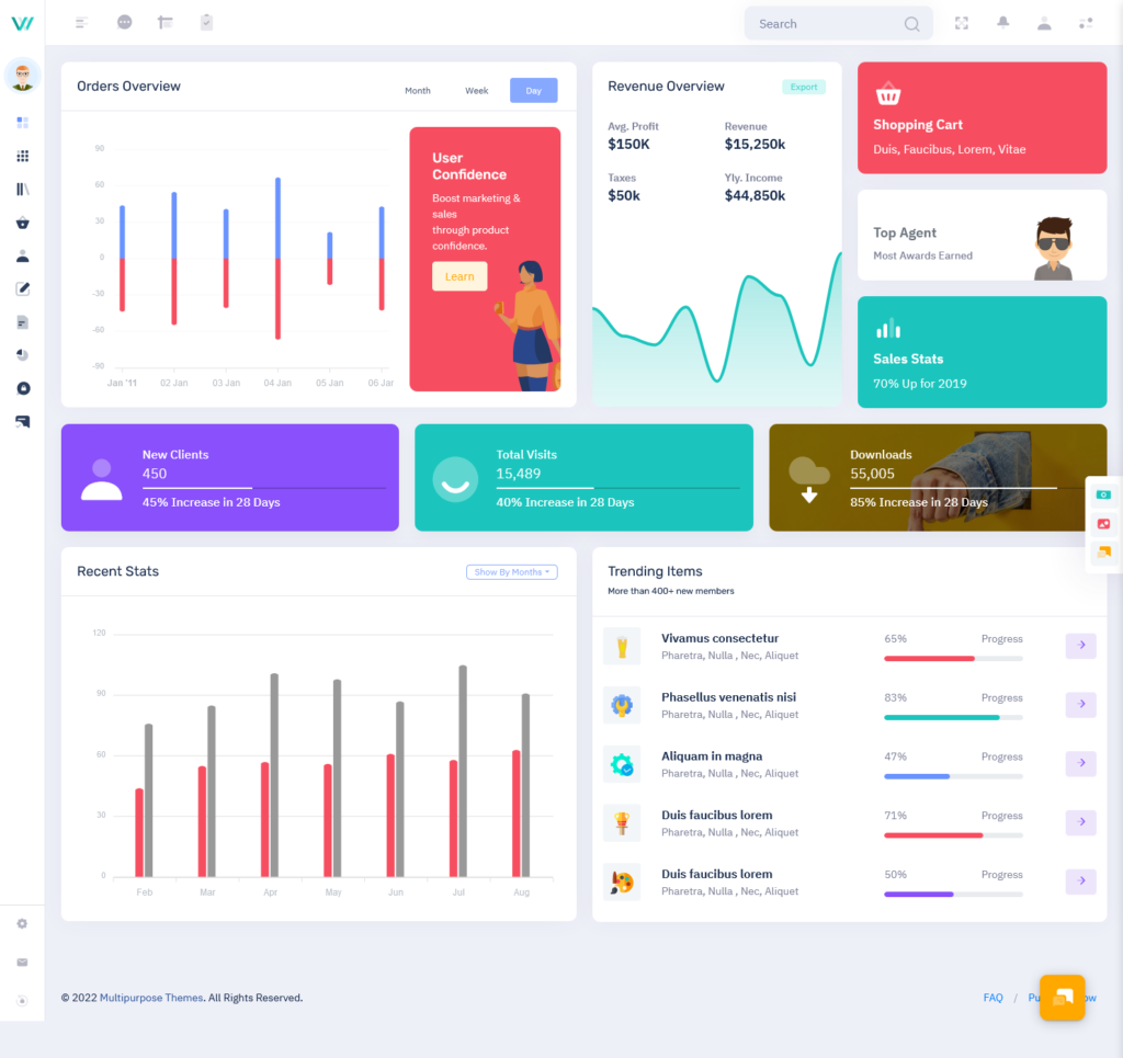 Unique Mini Sidebar Admin Panel Dashboard of WebkitX Admin