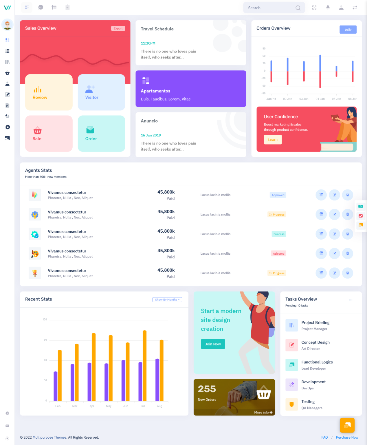 Unique Mini Sidebar Admin Panel Dashboard of WebkitX Admin