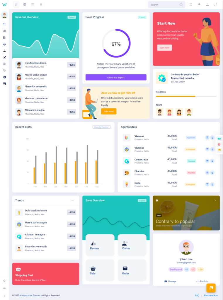 Unique Mini Sidebar Admin Panel Dashboard of WebkitX Admin