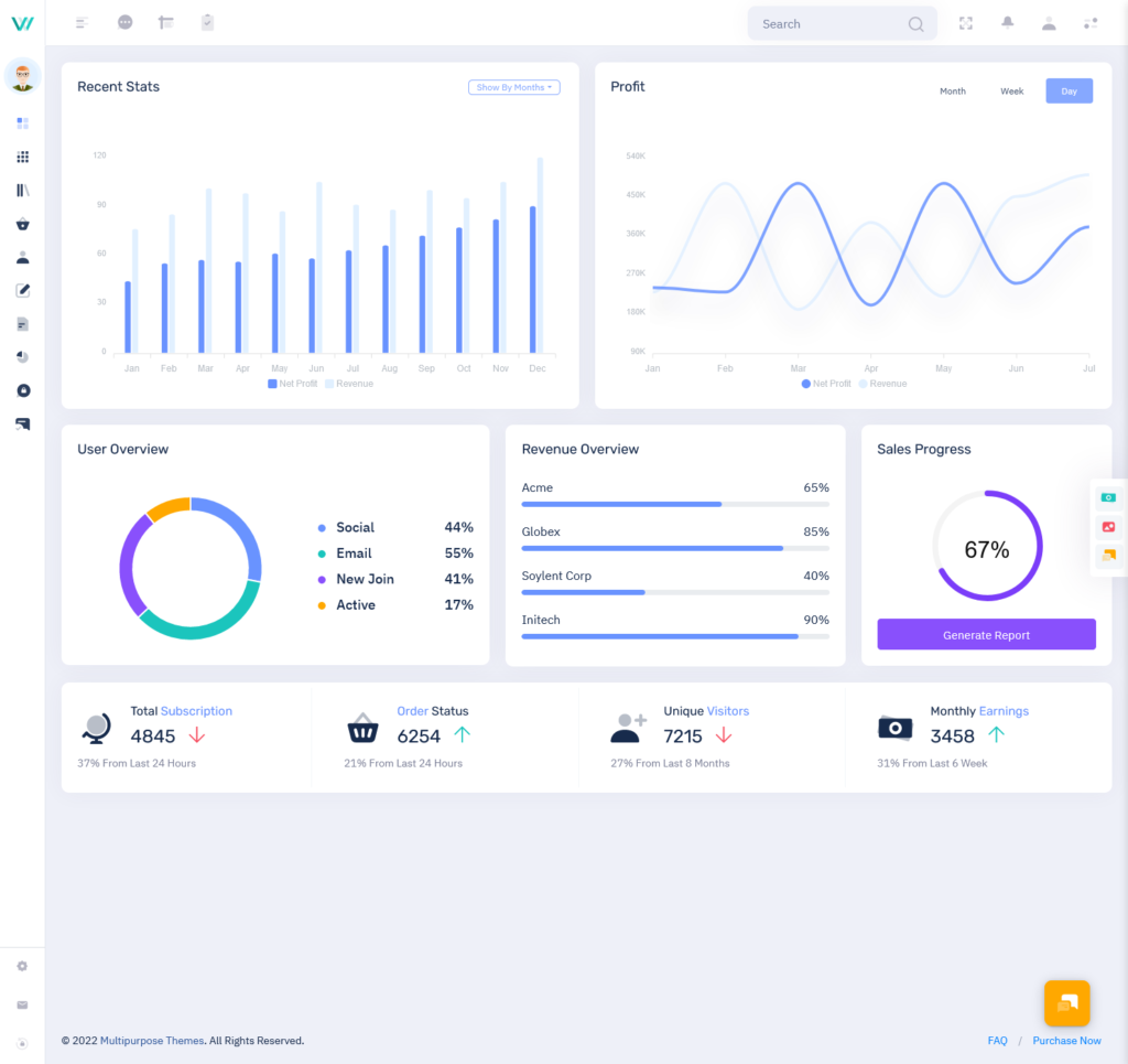 Unique Mini Sidebar Admin Panel Dashboard of WebkitX Admin