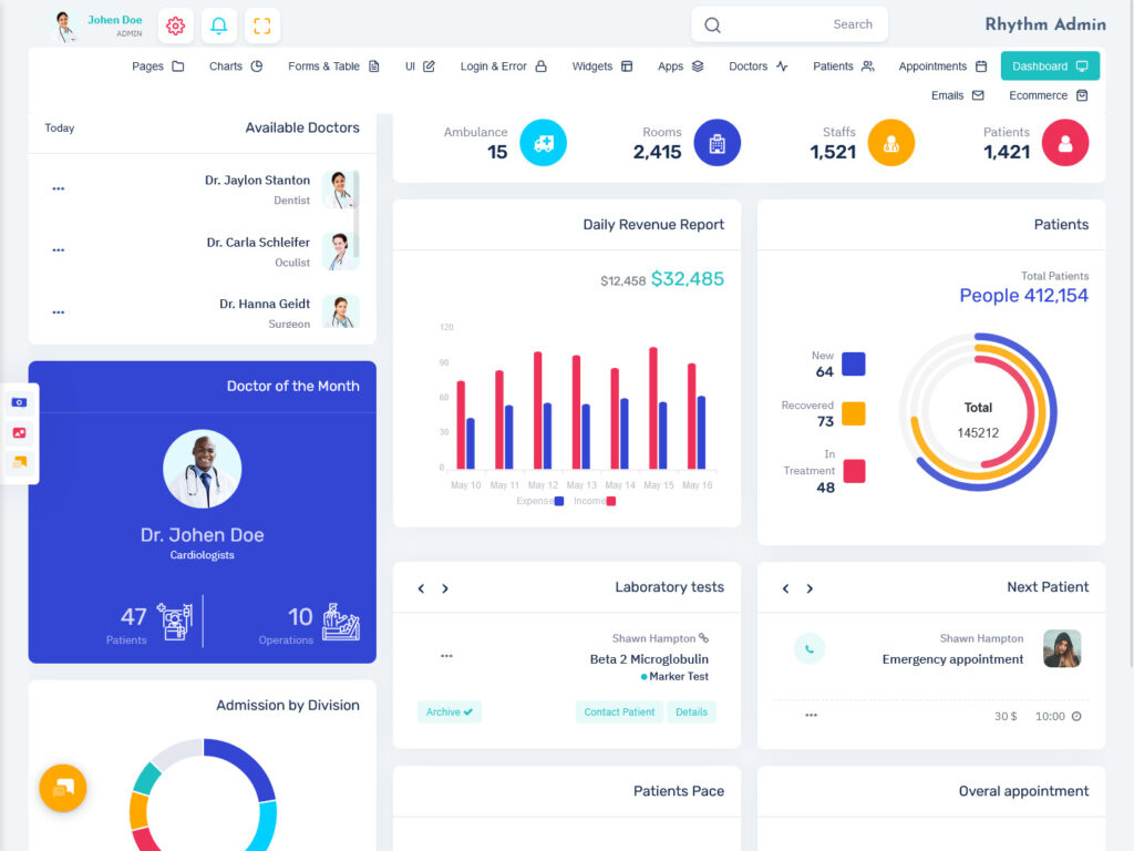 Most Advanced Bootstrap 5 Admin Dashboard Ui Template 2023