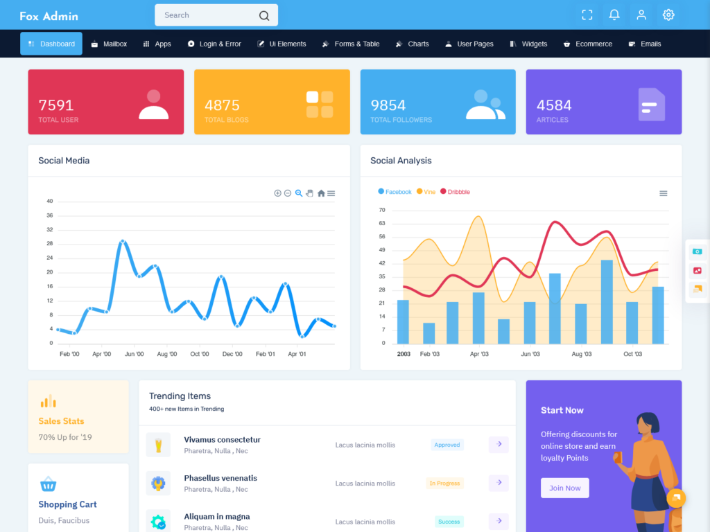 Beautiful Dashboard Design OF Fox Bootstrap 5 Admin Template