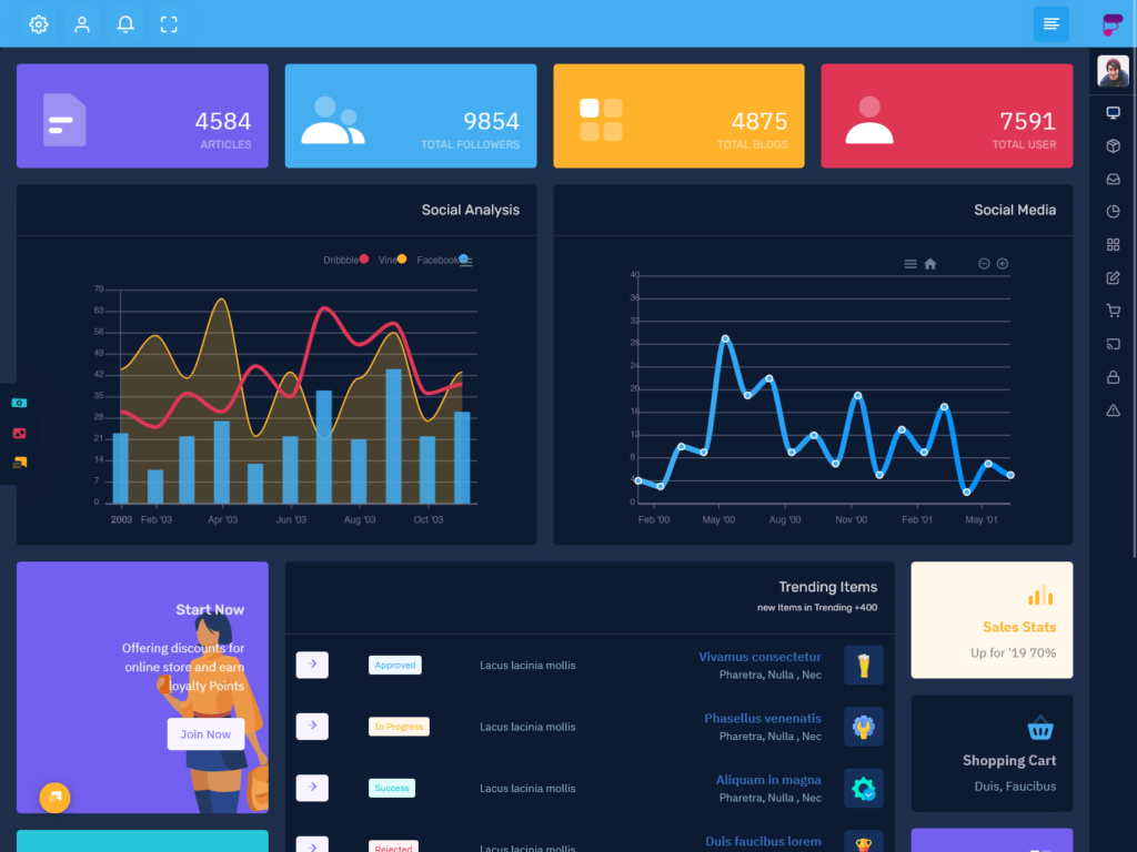 Most Useful Mini Sidebar Admin Dashboard With LTR & RTL - Fox Admin