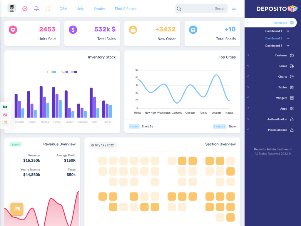 Solution for Bootstrap 5 Dashboard for software UI design