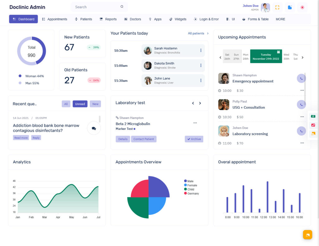 How the right Bootstrap 5 Admin dashboard theme help