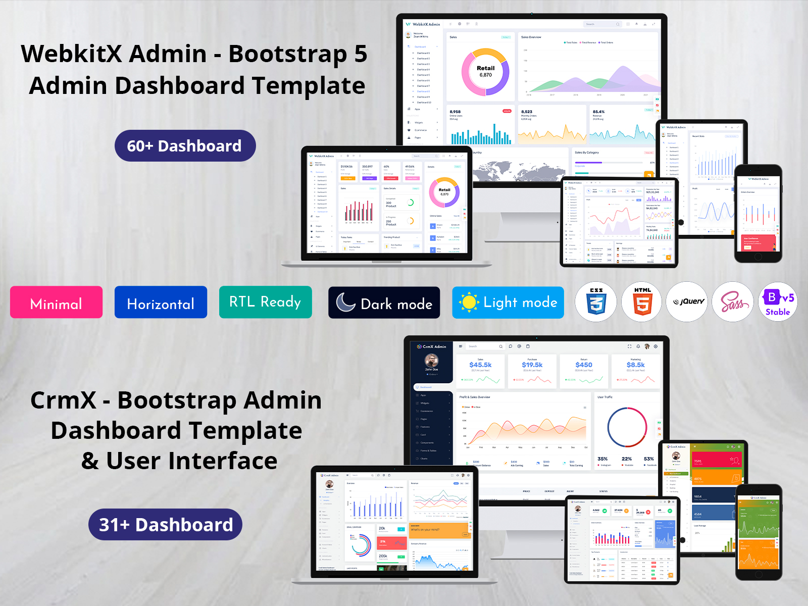 5 important qualities that a CRM Admin Dashboard Template should have