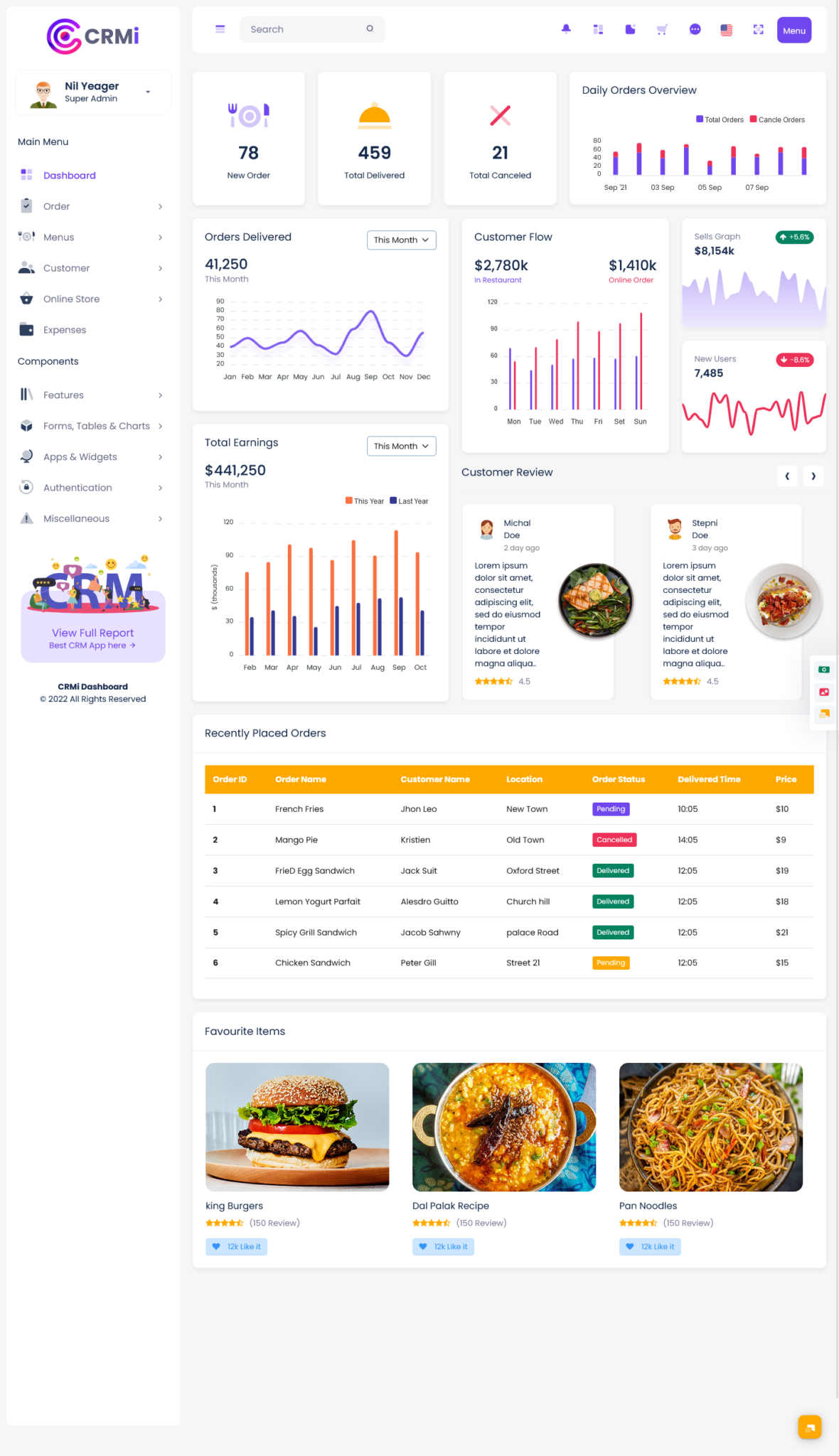 Popular CRM UI framework with Bootstrap 5 web apps