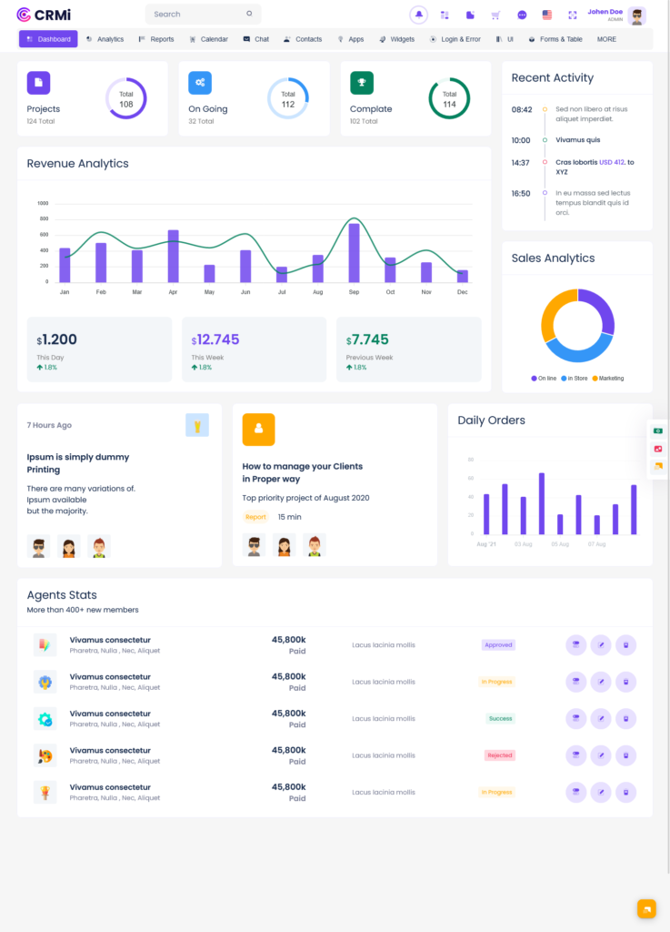 New CRM Dashboard with Bootstrap HTML Template