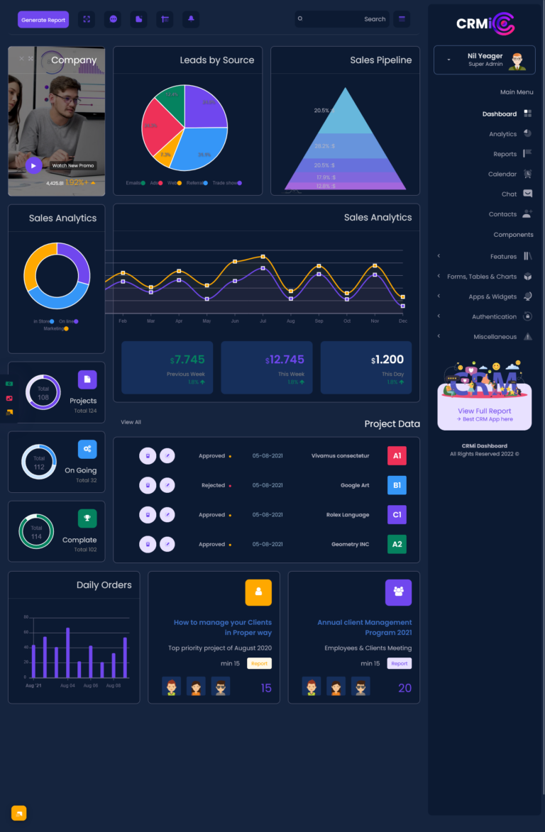 Modern Software Design Dashboards UI Framework Template