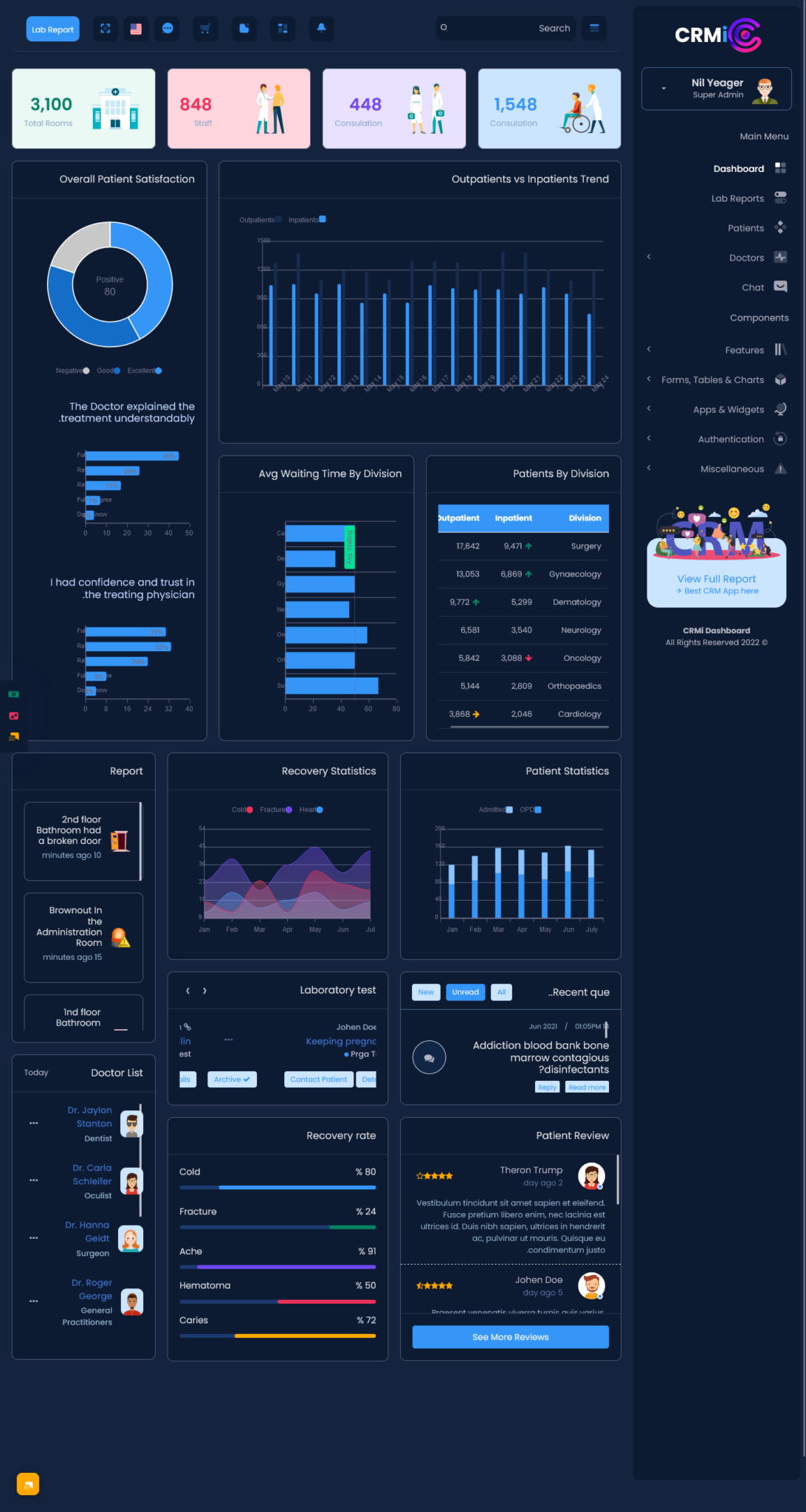 Popular Crm Ui Framework With Bootstrap 5 Web Apps