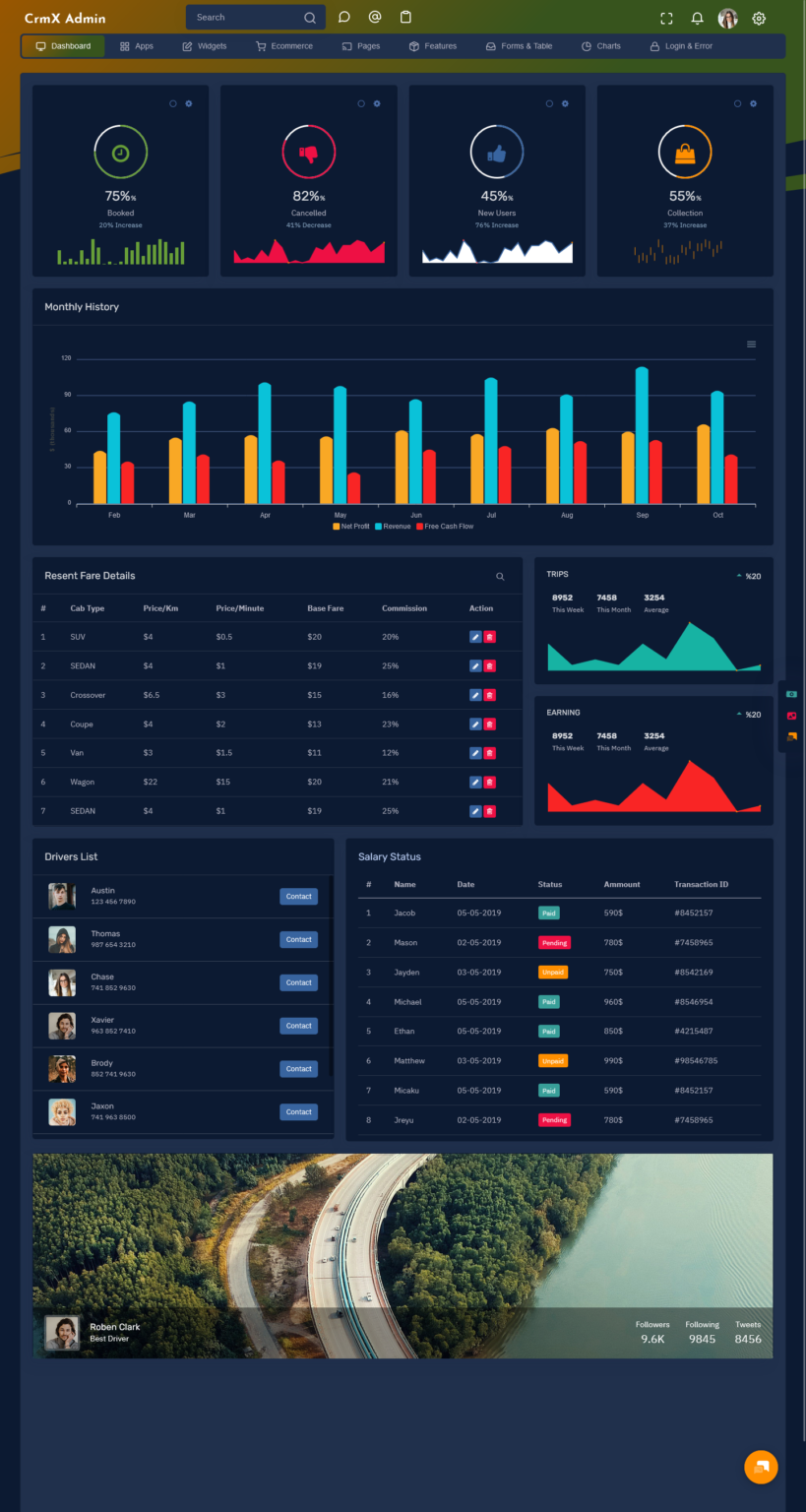 Popular CRM UI framework with Bootstrap 5 web apps