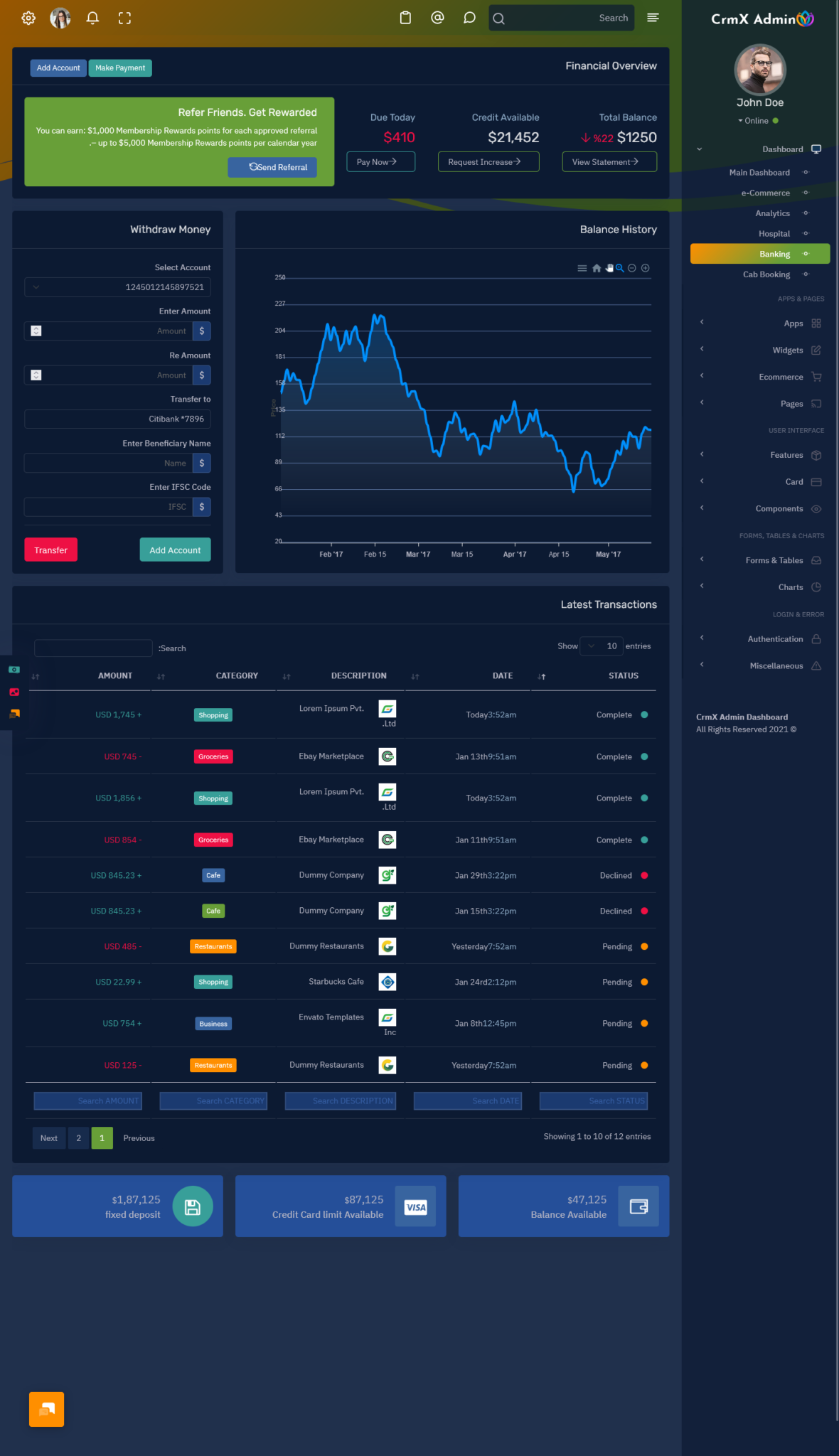 Find out how UI framework on Bootstrap 5 can help