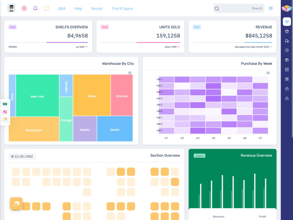 RTL Light Creative Bootstrap Dashboard of Warehouse Deposito