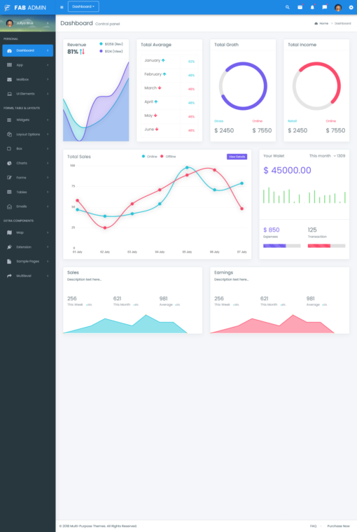 Sales Dashboard Admin UI Framework Bootstrap 5 Template