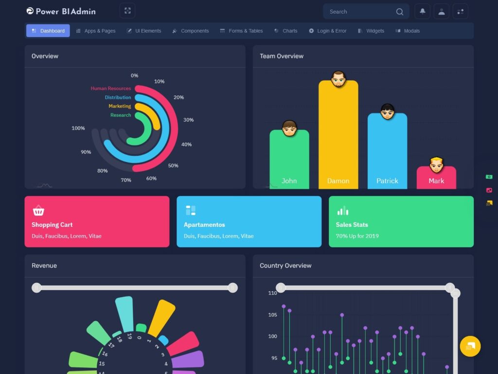 LTR Style Dark Horizontal Menu Creative Dashboard Design by Power BI