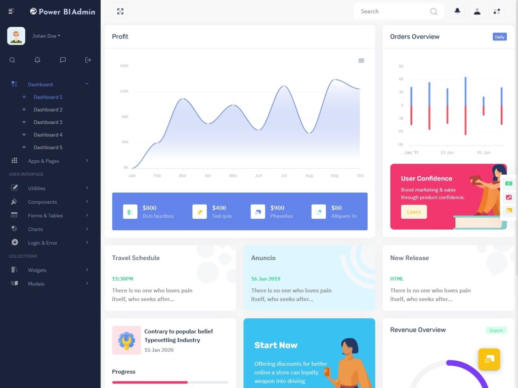 Power BI Admin Template: Dashboard, Reports & Admin Panel UI