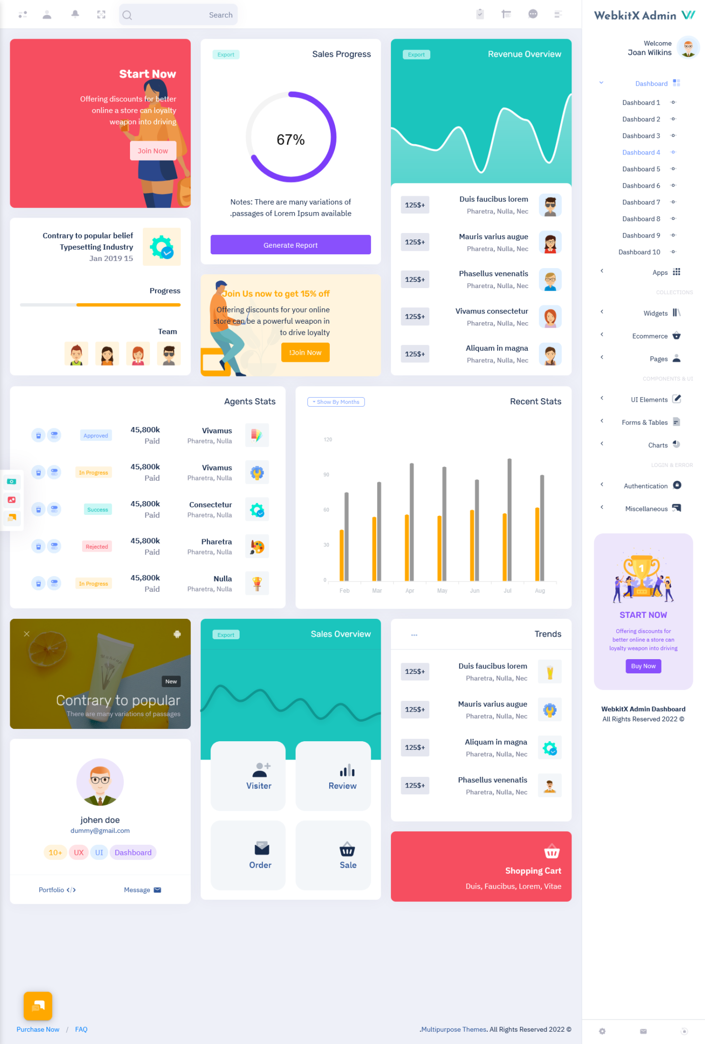 Unleashing Creativity: Designing a Unique Bootstrap Admin Template