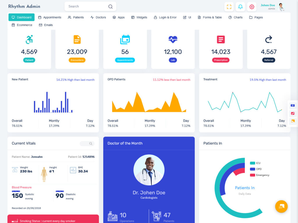New Software Dashboard UI framework on Bootstrap Template