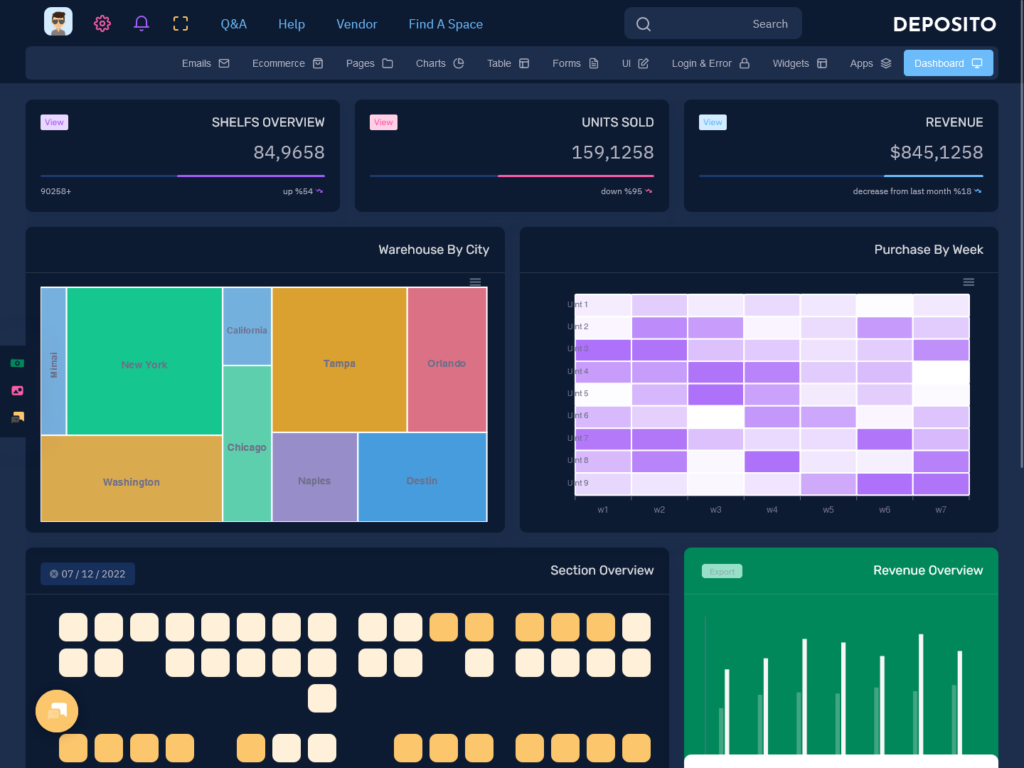 Best RTL Dark Admin Panel Dashboard of Warehouse WebApp Template