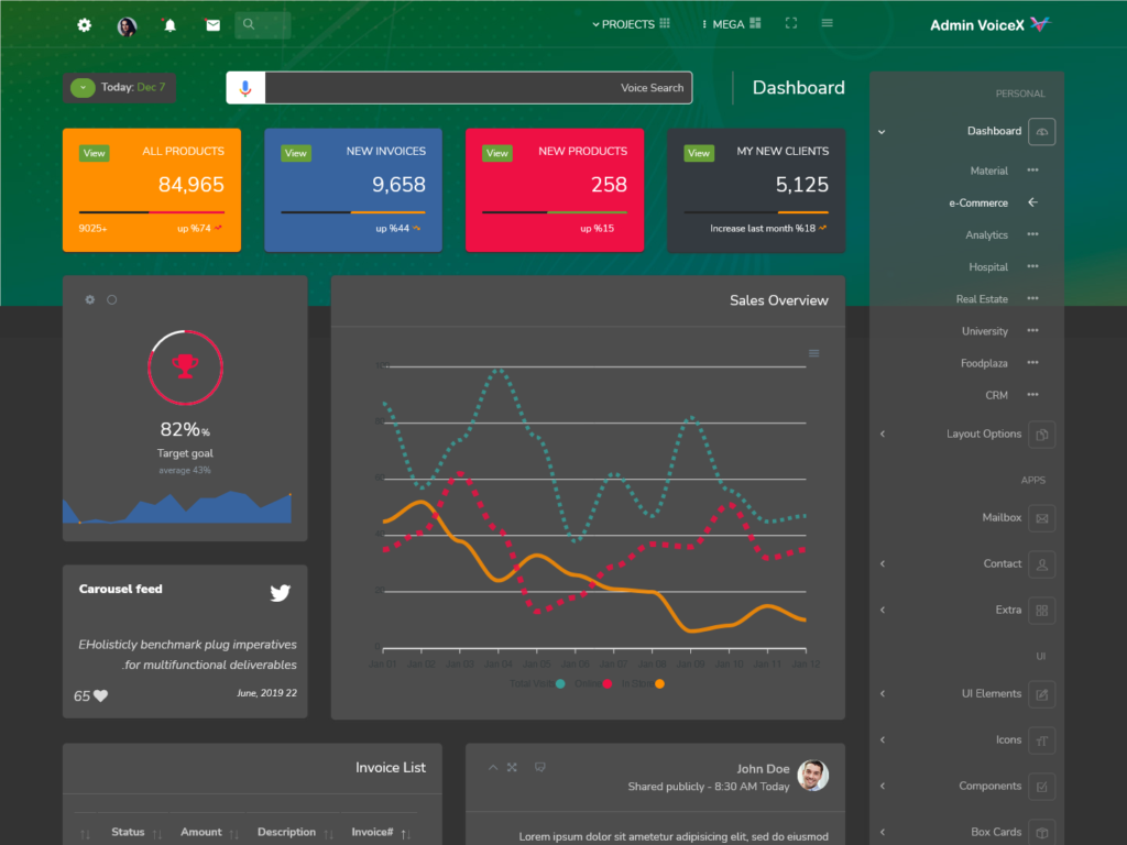 New Software Dashboard UI framework on Bootstrap Template